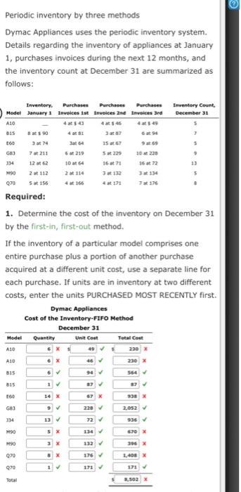 Solved Periodic inventory by three methods Dymac Appliances | Chegg.com