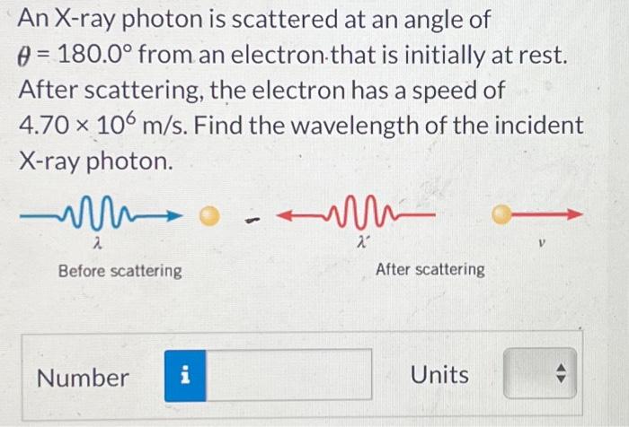 Solved An X-ray photon is scattered at an angle of θ=180.0∘ | Chegg.com