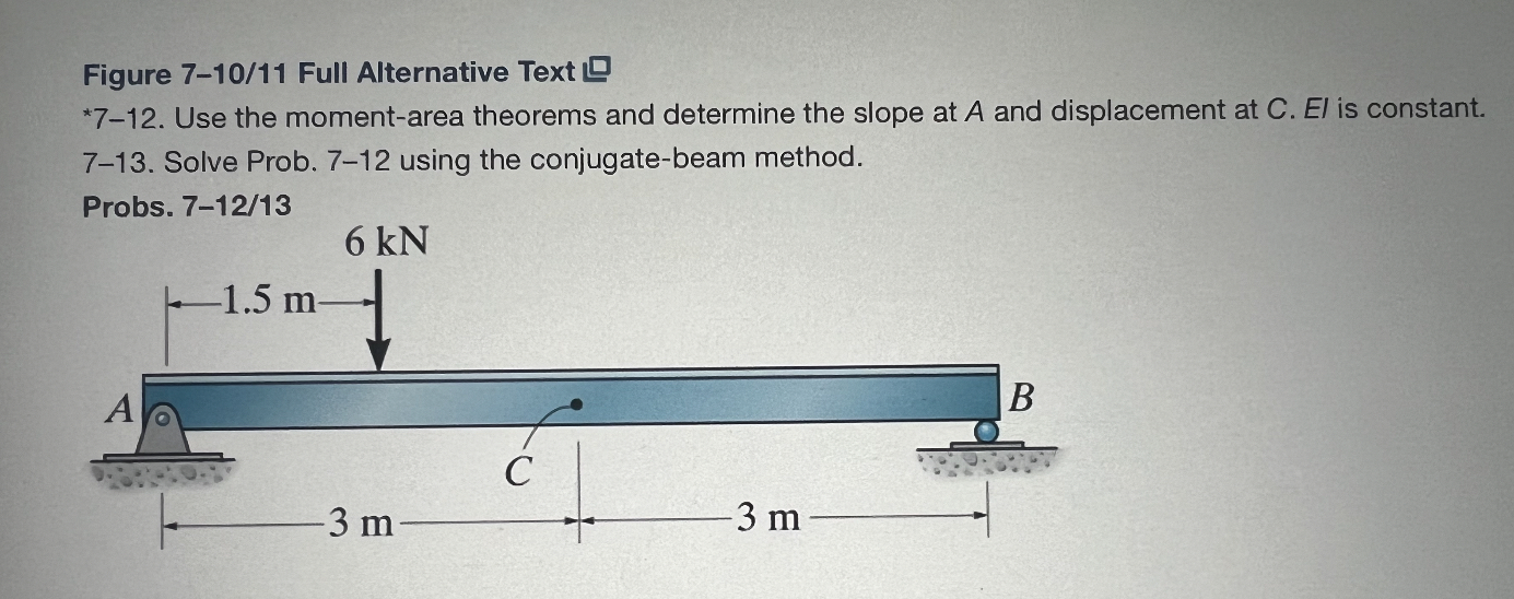 Solved by an EXPERT Figure 7-10/11 ﻿Full Alternative Text*7-12. ﻿Use the | Chegg.com