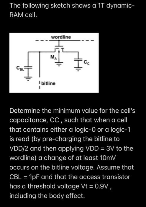 Solved The following sketch shows a 11 dynamic- RAM cell. | Chegg.com