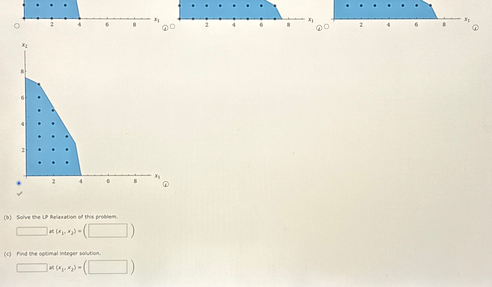 Consider the following all-integer linear program. | Chegg.com Consider the following all-integer linear program. | Chegg.com