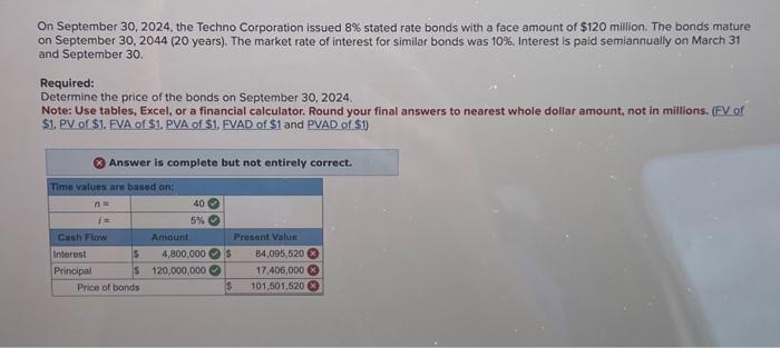 Solved On September 30,2024 , the Techno Corporation issued | Chegg.com