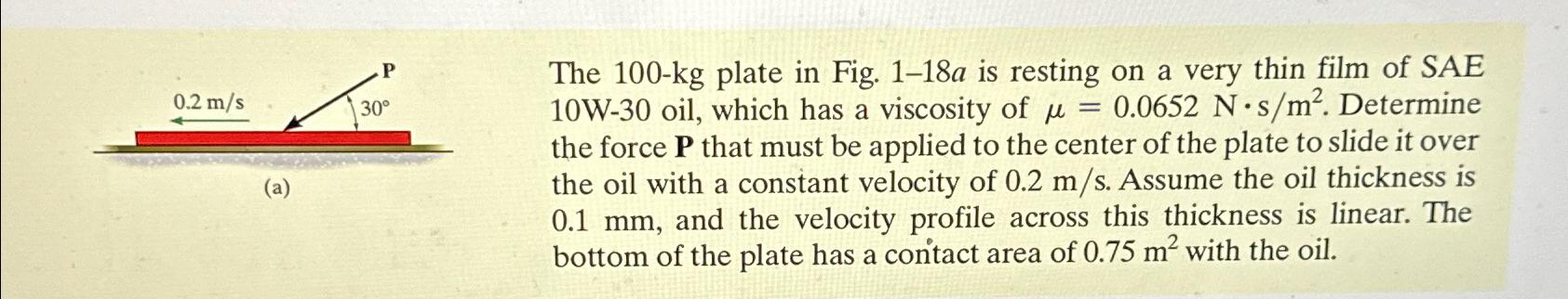 Solved The 100-kg plate in Fig. 1-18a is resting on a very | Chegg.com
