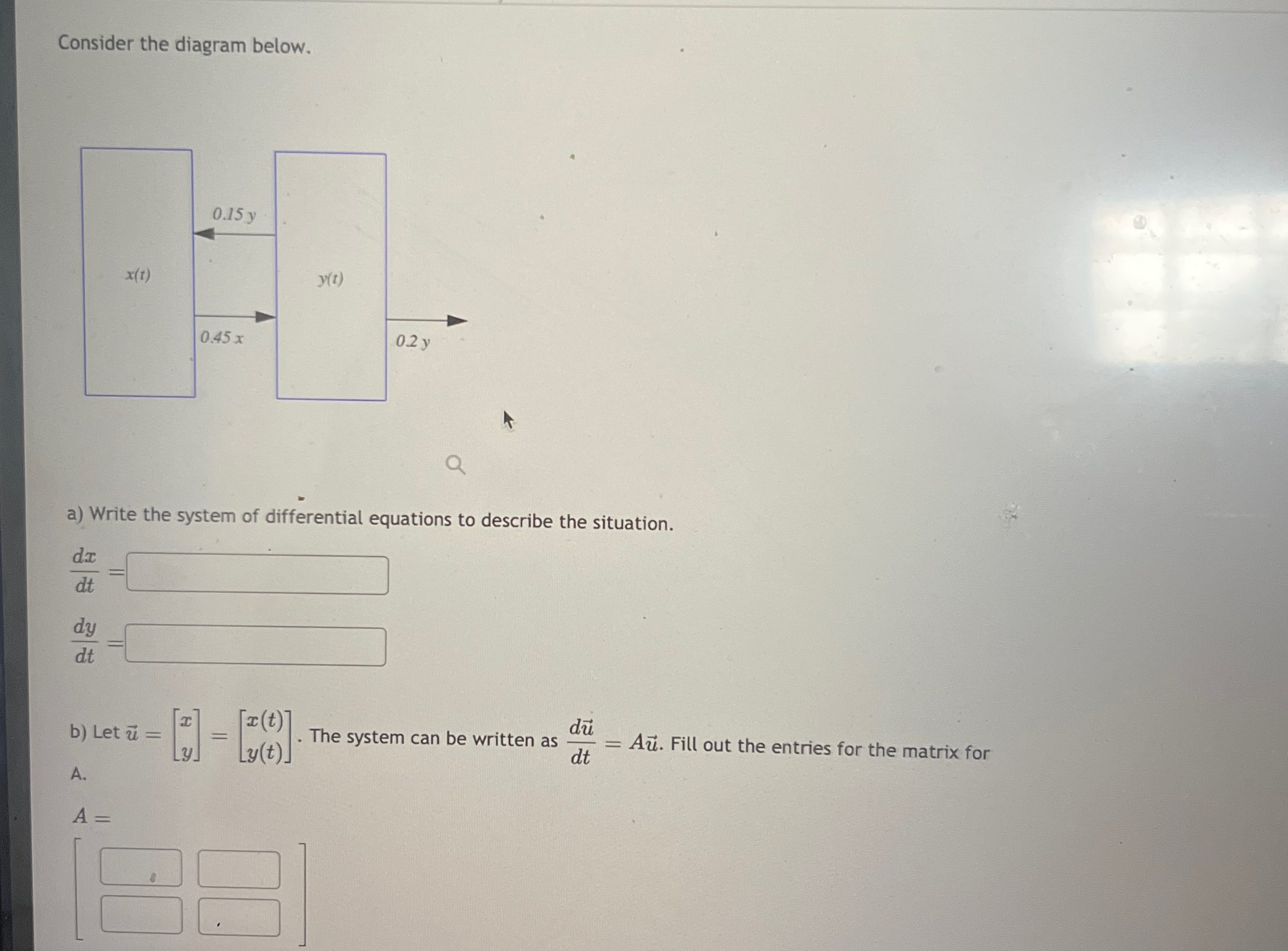 Solved Consider the diagram below.a) ﻿Write the system of | Chegg.com