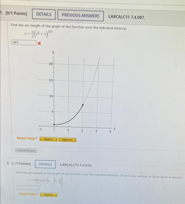 Solved Find the arc length of the graph of the function over | Chegg.com