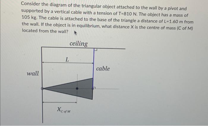 Solved Consider the diagram of the triangular object | Chegg.com