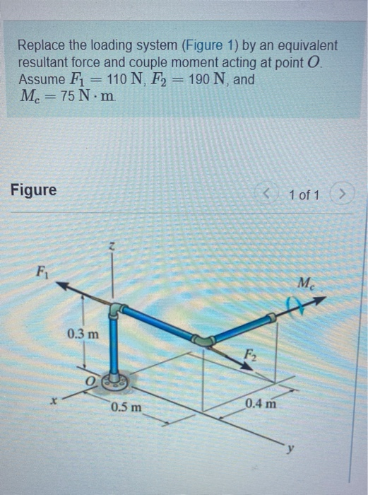 Solved Replace the loading system (Figure 1) by an | Chegg.com