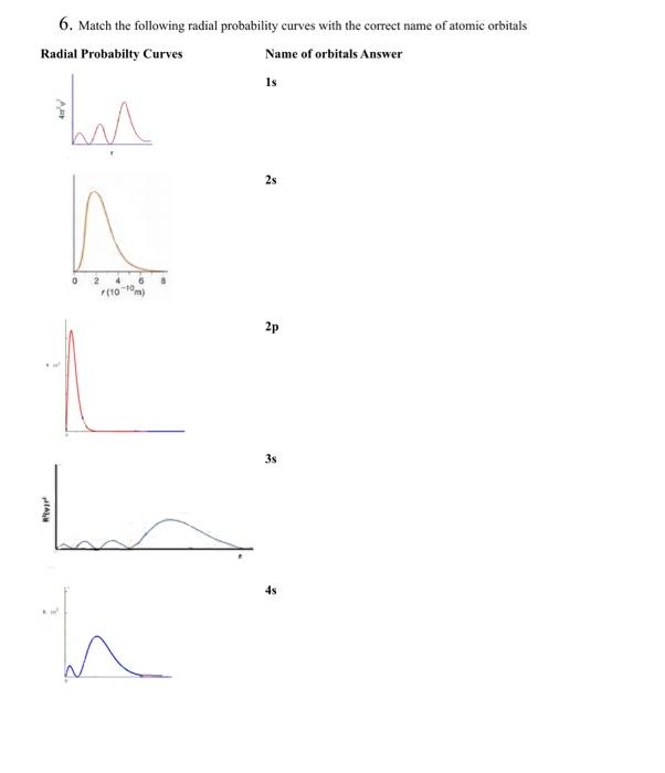 Solved 1. How many angular nodes and radial nodes are there | Chegg.com