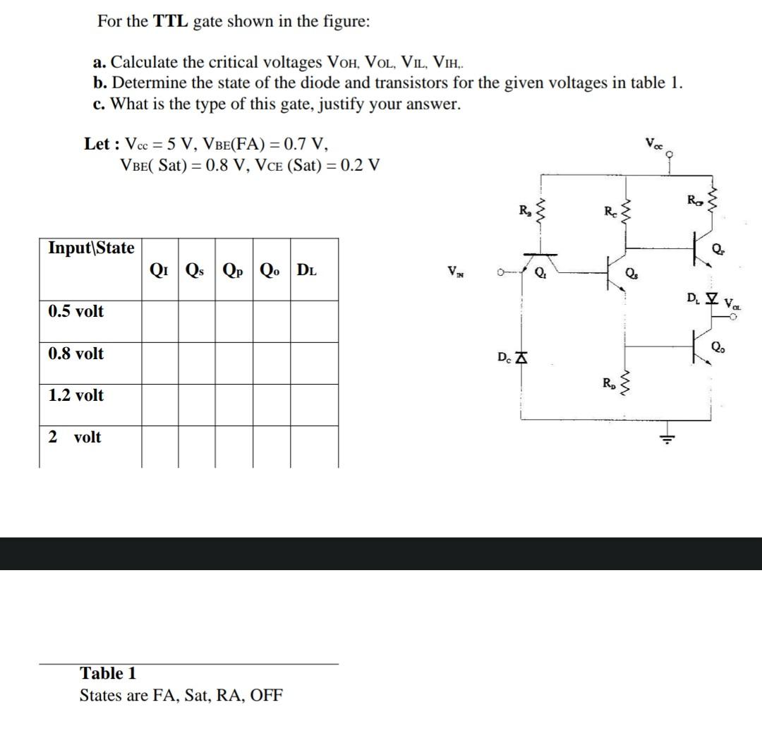 Solved For the TTL gate shown in the figure: a. Calculate | Chegg.com