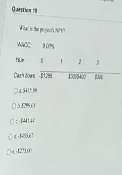 Solved Question 19 What is the projects NPV? WACC: 900% | Chegg.com