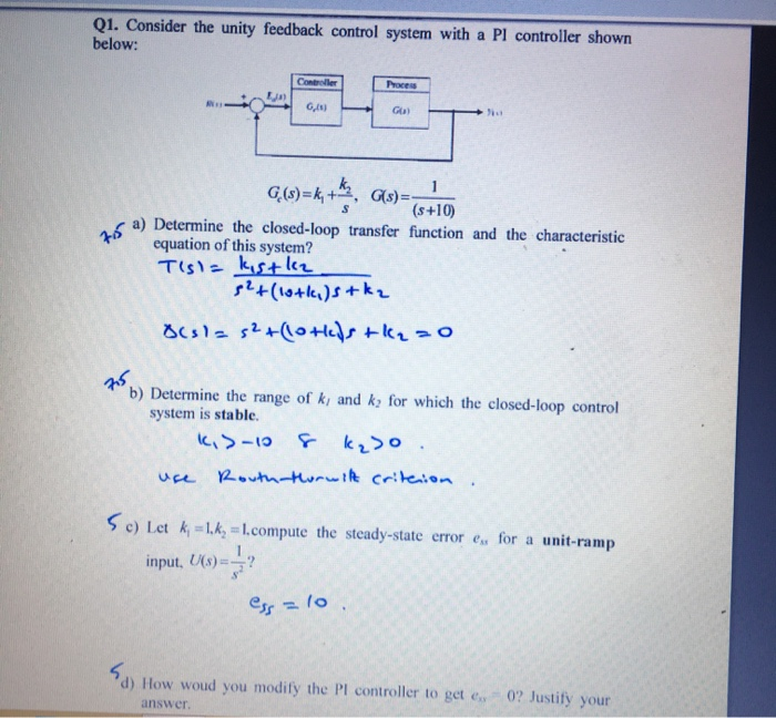 Solved Q1. Consider the unity feedback control system with a | Chegg.com