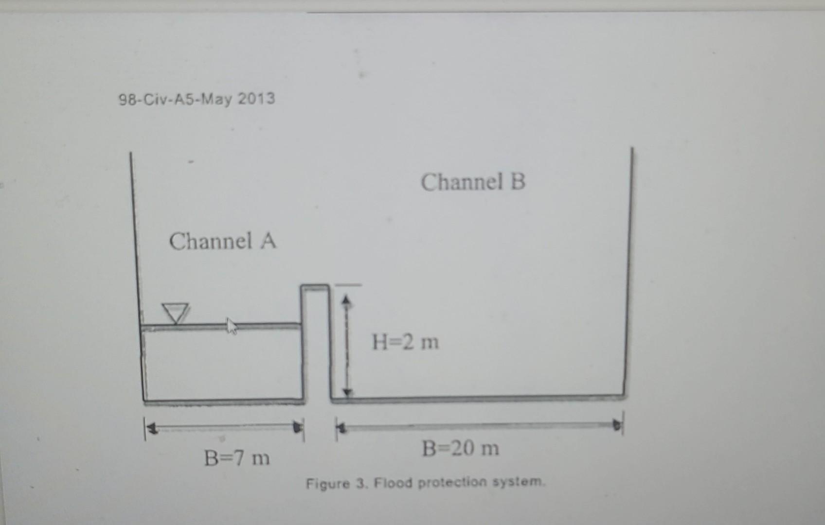Solved 6. The cross section of a flood protection system is | Chegg.com