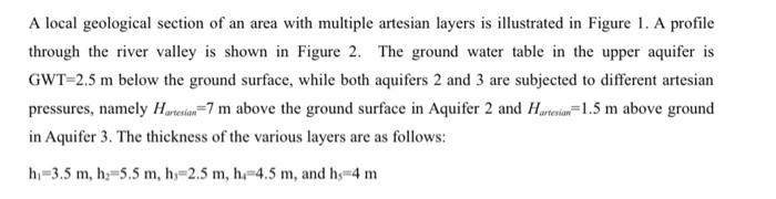 Solved A local geological section of an area with multiple | Chegg.com