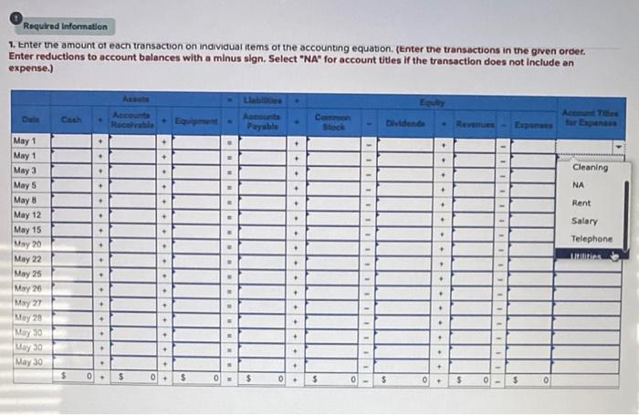 Solved Required information Problem 1-7A (Static) Analyzing | Chegg.com