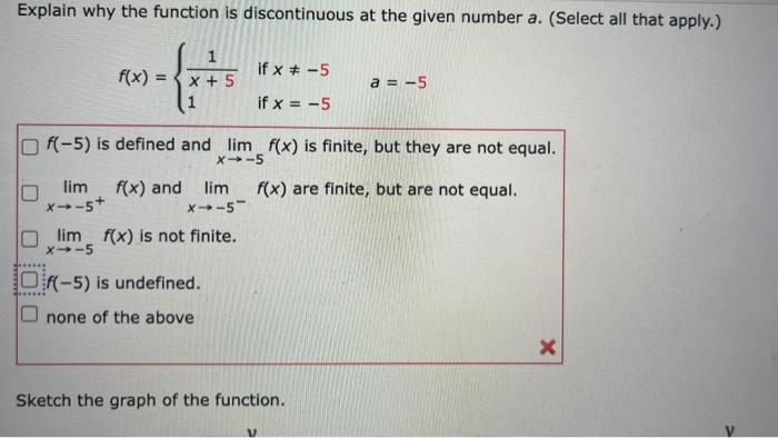 Solved Explain why the function is discontinuous at the | Chegg.com