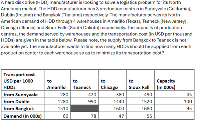Solved A hard disk drive (HDD) ﻿manufacturer is looking to | Chegg.com