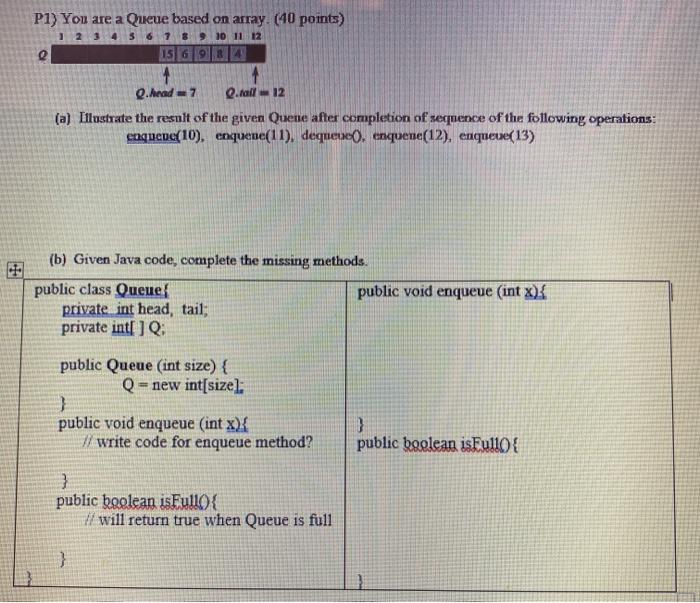 Solved P1) You are a Queue based on array. (40 points) 1 2 3 | Chegg.com