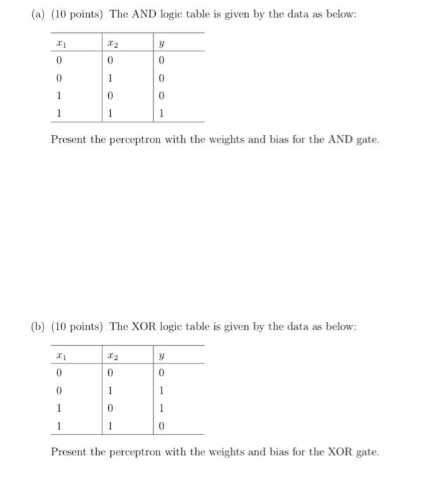 Solved (a) (10 points) The AND logic table is given by the | Chegg.com