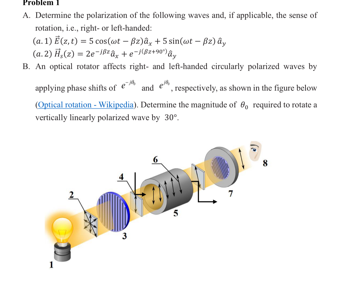 Solved Problem 1A. ﻿Determine the polarization of the | Chegg.com