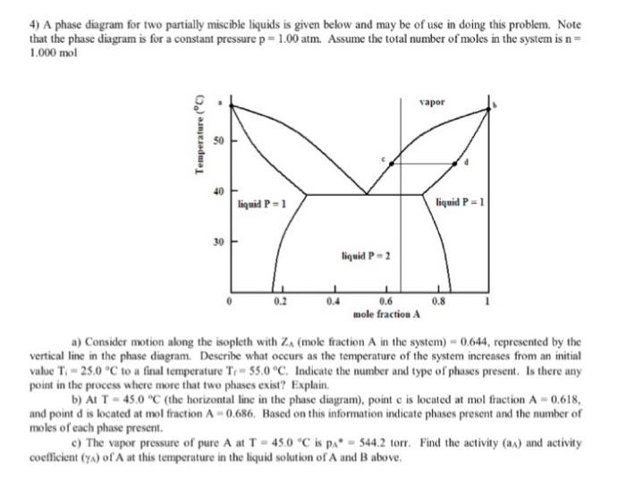 Solved 4) A phase diagram for two partially miscible liquids | Chegg.com