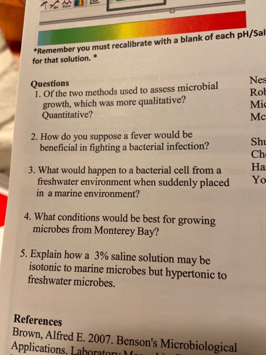 Solved *Remember you must recalibrate with a blank of each | Chegg.com