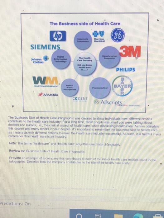 Solved Company's Contribution Healin Care Enity Example of | Chegg.com