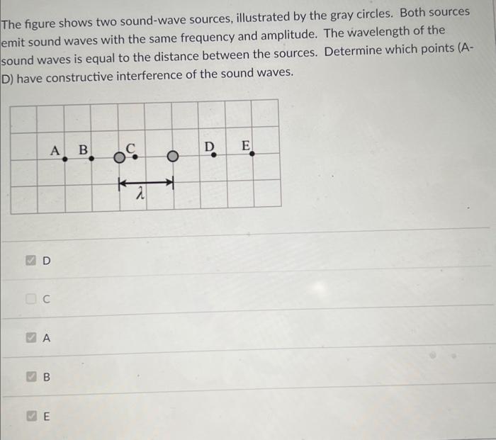 Solved The figure shows two sound-wave sources, illustrated | Chegg.com