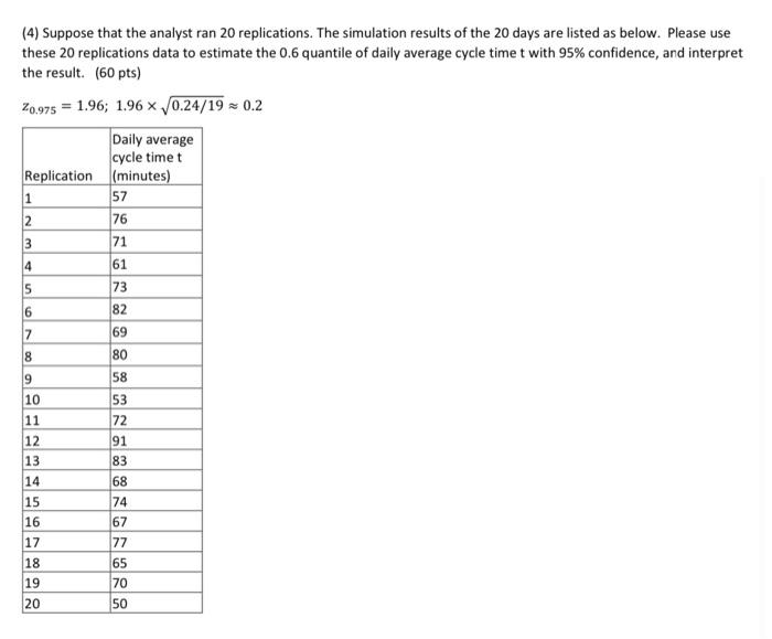 Solved (3) The analyst ran 4 replications of the simulation. | Chegg.com