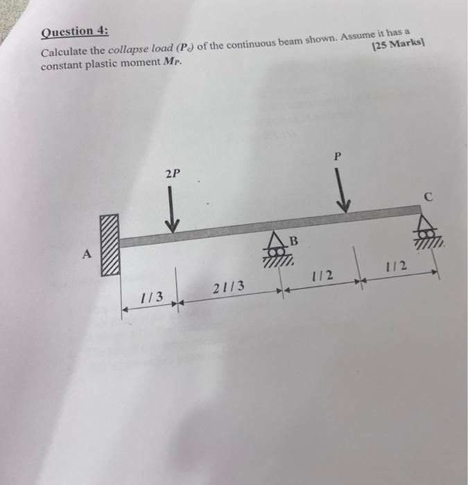 Solved Question 4: Calculate the collapse load (P ) of the | Chegg.com