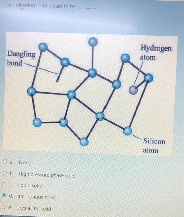 Solved The following solid is said to be Dangling bond | Chegg.com