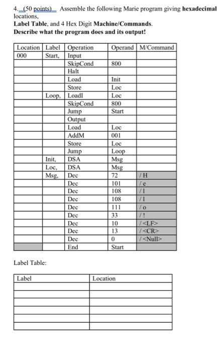 Solved 4. ( 50 points) Assemble the following Marie program | Chegg.com