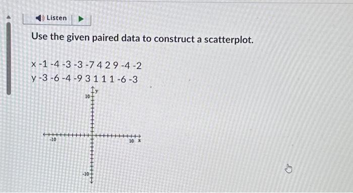 Solved Use the given paired data to construct a scatterplot. | Chegg.com