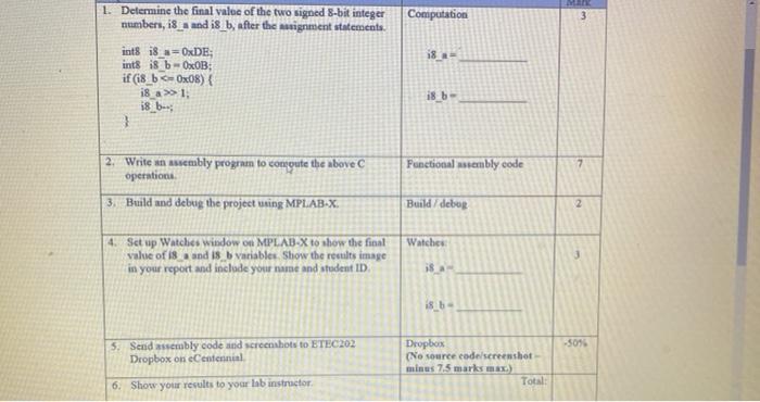 1. Determine the final value of the two signed 8-bit | Chegg.com