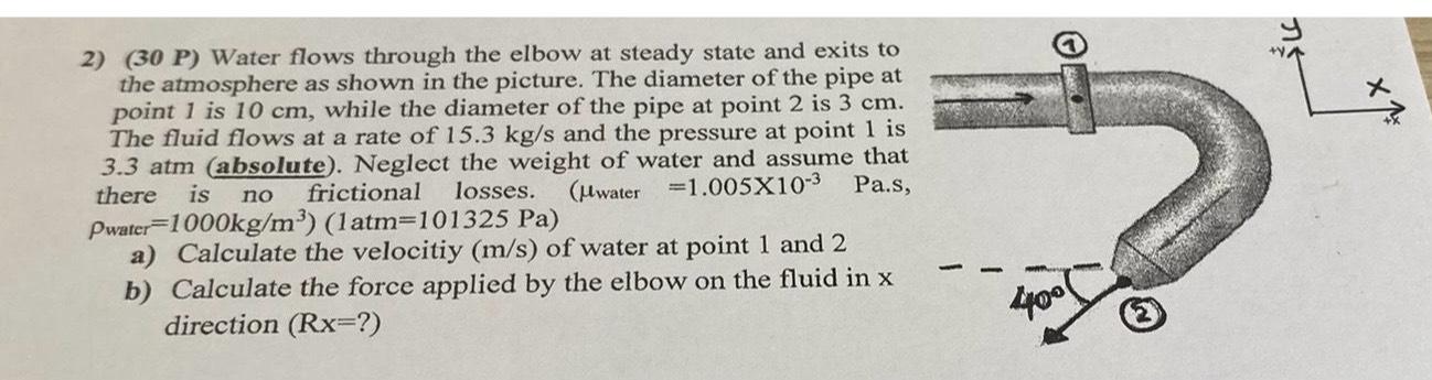 Solved (30 ﻿P) ﻿Water flows through the elbow at steady | Chegg.com