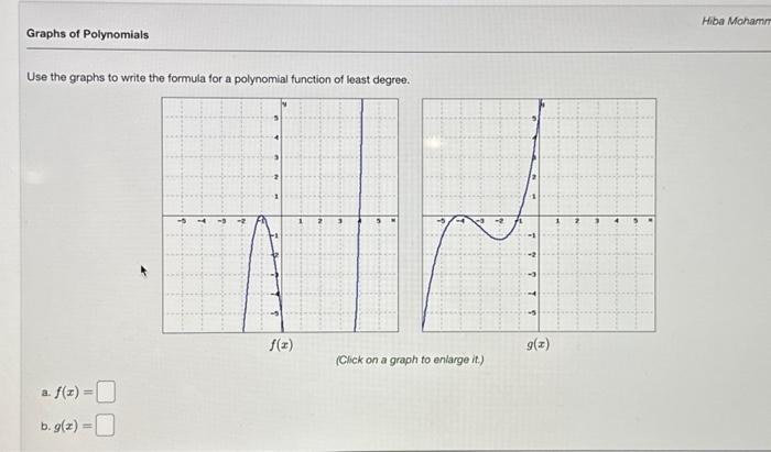 Solved Use the graphs to write the formula for a polynomial | Chegg.com