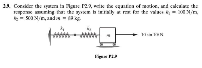 Solved 29. Consider the system in Figure P2.9, write the | Chegg.com