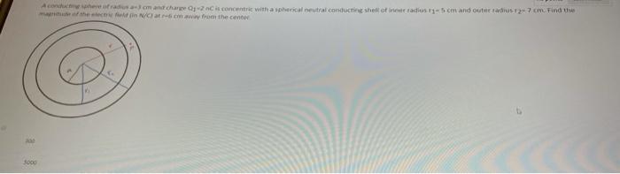 Solved Aconchefradom and change is concentric with a | Chegg.com