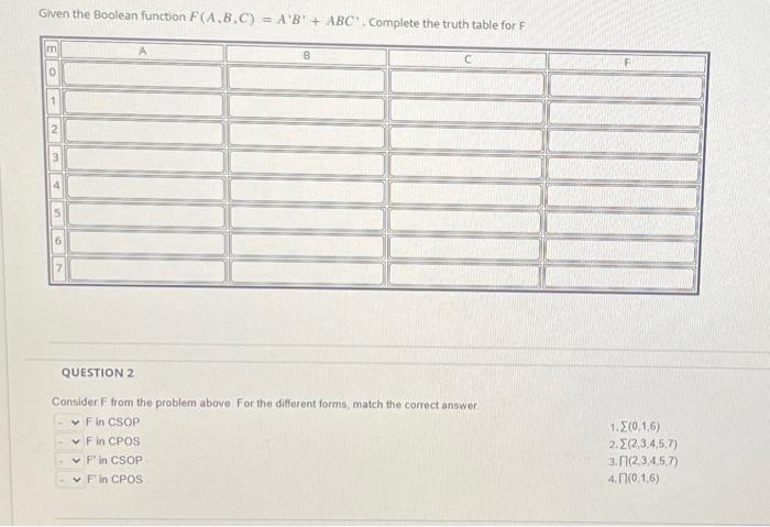 Solved Siven the Boolean function F(A,B,C)=A′B′+ABC′. | Chegg.com