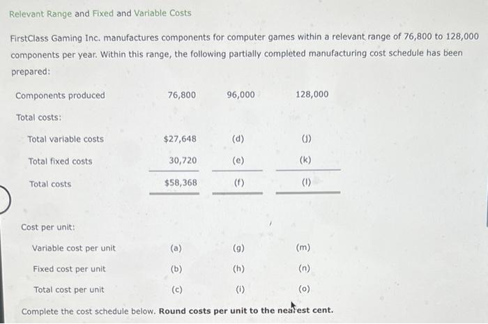 Solved Relevant Range and Fixed and Variable Costs | Chegg.com