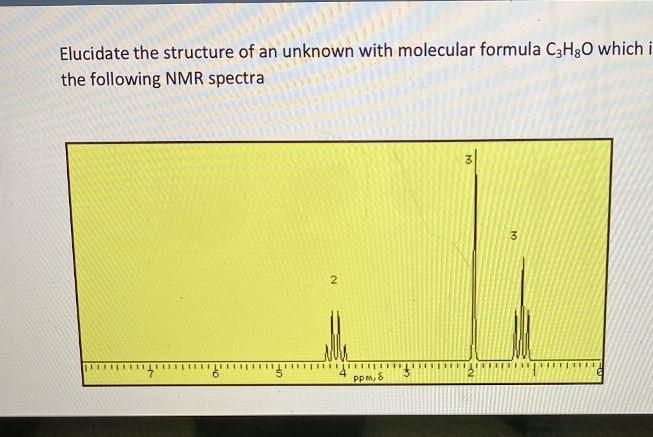 Solved Elucidate the structure of an unknown with molecular | Chegg.com