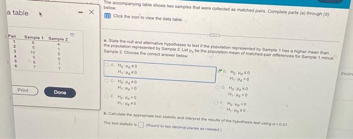 Solved The accompanying table shows two samples that were | Chegg.com