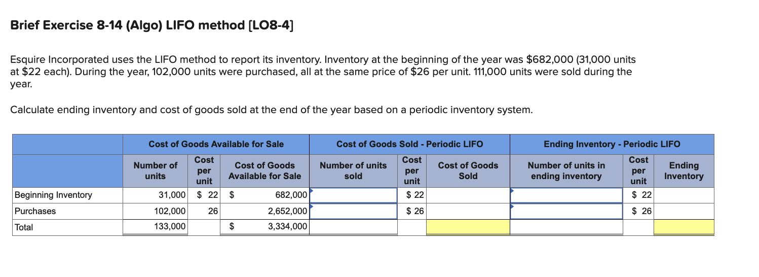 Solved Brief Exercise 8-14 (Algo) ﻿LIFO method | Chegg.com