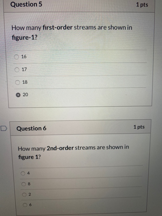 Solved Question 1 1 pts B C A D Fig-1 Letter (A) must be | Chegg.com