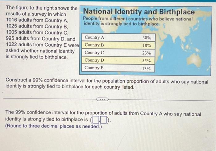 Solved Complete the tables for different values of p^ and | Chegg.com