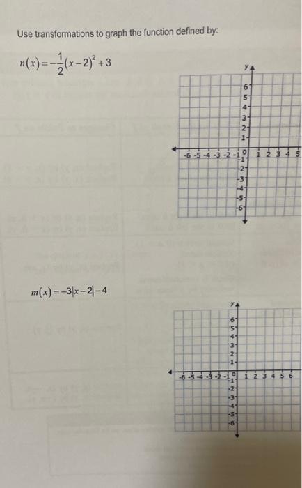 Solved Use transformations to graph the function defined by: | Chegg.com