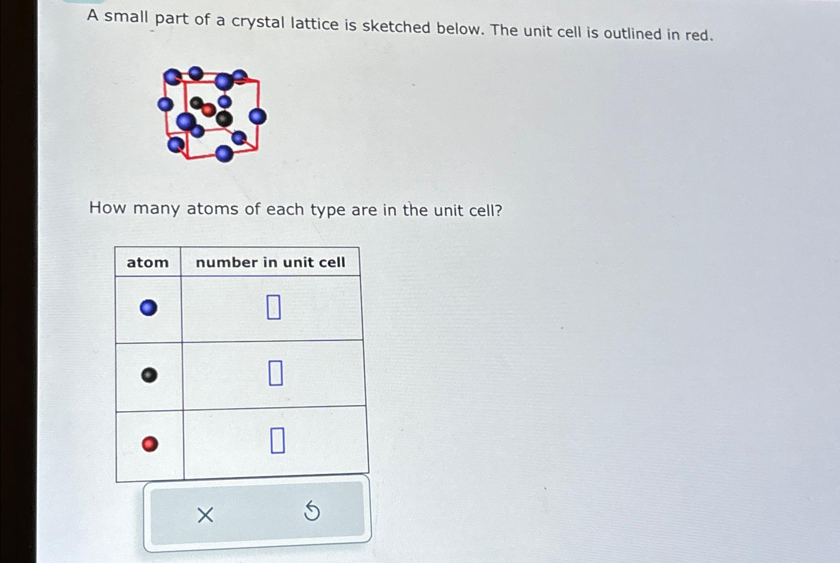 Solved A small part of a crystal lattice is sketched below. | Chegg.com