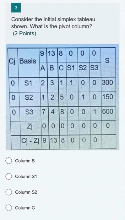 Solved Consider the initial simplex tableau shown. What is | Chegg.com