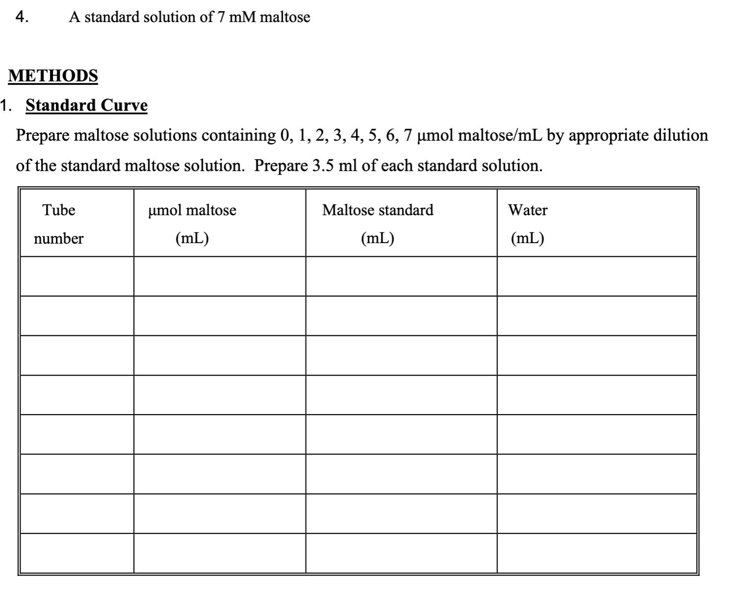 Solved A standard solution of 7mM ﻿maltoseMETHODSStandard | Chegg.com