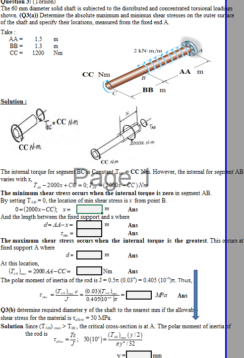 Solved Question 5: (1orsion)The 60mm ﻿diameter solid shaft | Chegg.com