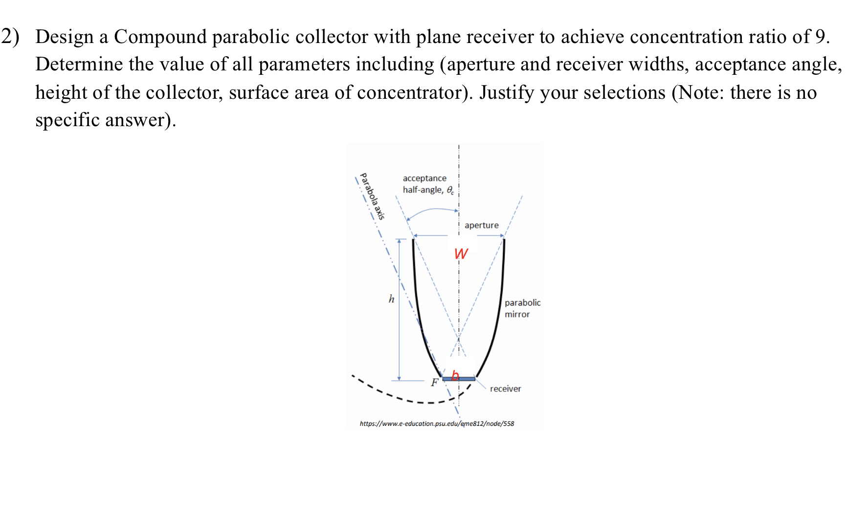 Solved Design a Compound parabolic collector with plane | Chegg.com